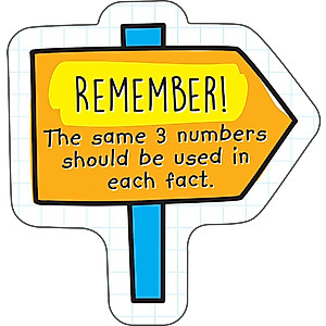 Easy Anchor Charts: Working with Numbers Bulletin Board Set