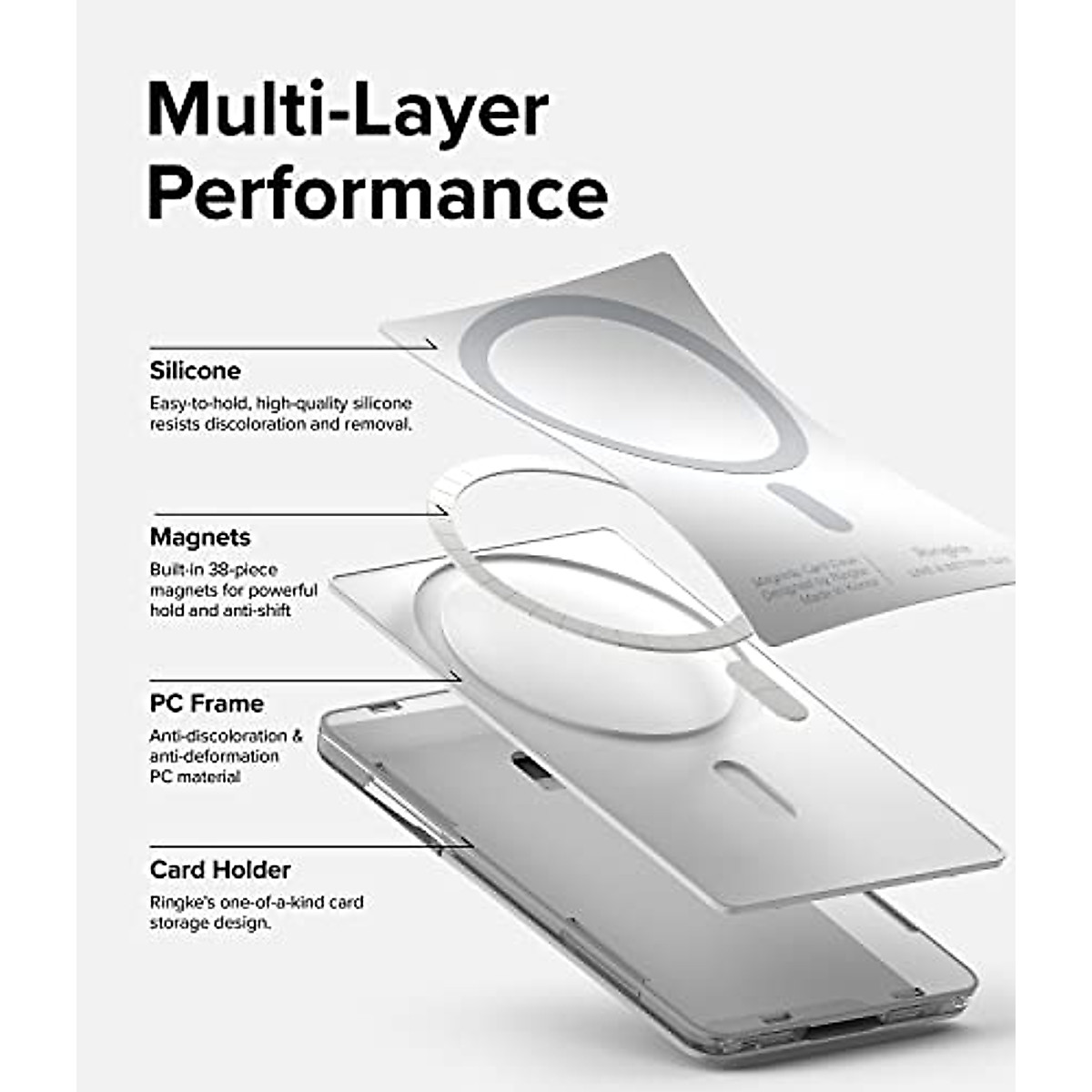 Ringke Magnetic Stand Slot Card Holder [Phone Wallet + Stand] ID & Credit Card Holder for Phone Case, Magnetic Card Wallet Compatible with Magsafe, iPhone 13, 12, Pro Max Mini - Clear & Light Gray