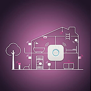 Philips Hue White and Color Ambiance Lightstrip Plus 2M/6ft Starter Kit for Family Christmas Holiday - Voice Compatible with Amazon Alexa and Google Assistant - BROAGE Power Cord