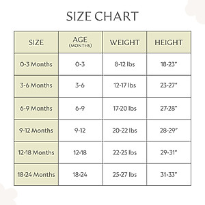 Turtle Footie for Baby - 95% Viscose from Bamboo, 5% Spandex - Soft Newborn Sleepwear, Baby Pajamas, Unisex Baby Clothes, Zipper Romper, Long Sleeve Footed Onesie - Turtle - Imported