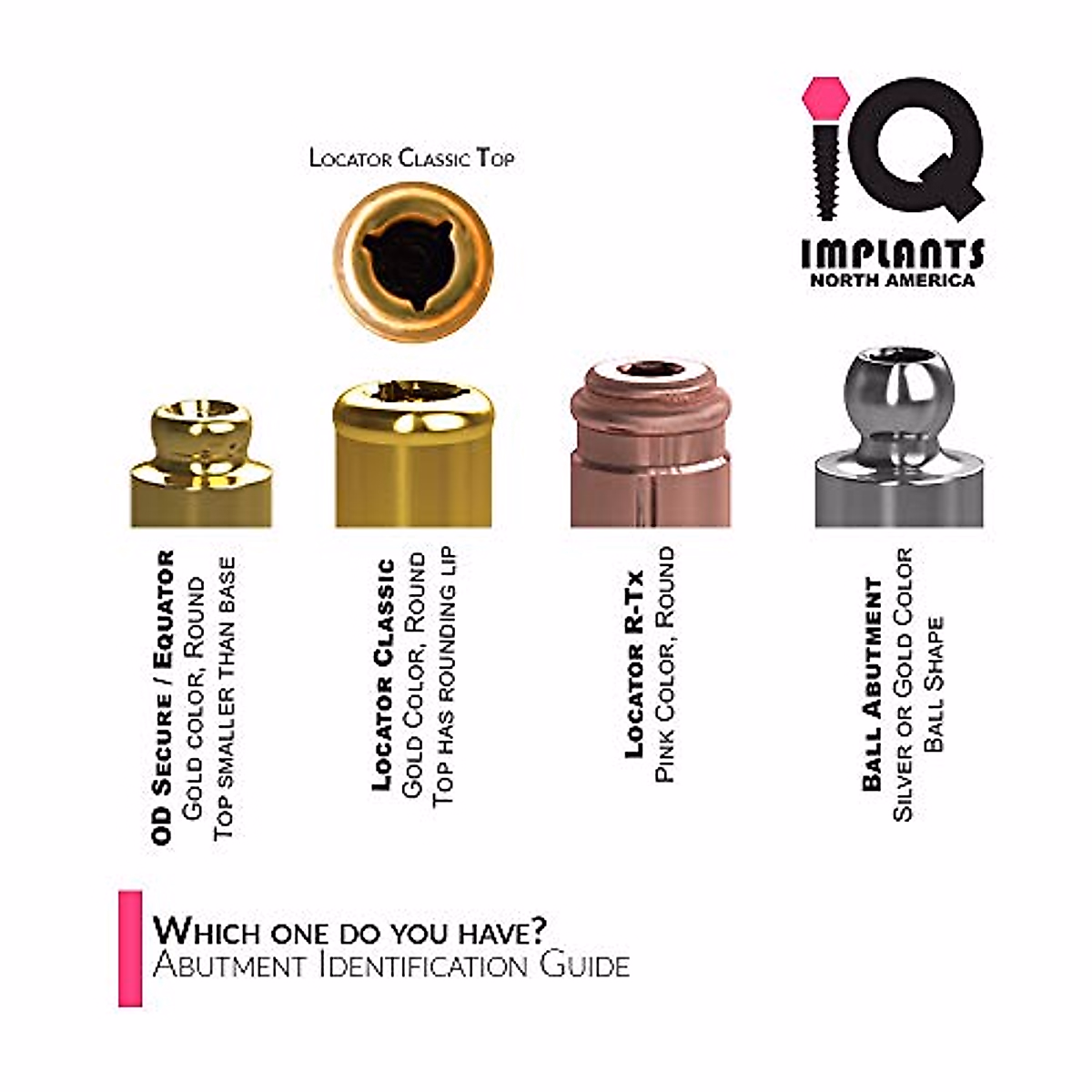 Locator Male Extended Range, Green 3-4 lbs (4 Pack)