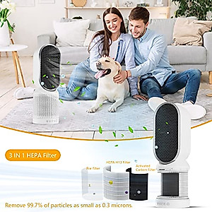 HEPA Air Purifiers for Bedroom, QUEENTY Room Air Purifier Ionizer with H13 True HEPA Filter, 40° Rotation Air Purifiers for Pets, Home, Remove 99.97% Dust Smoke Pollen Pet Dander (White)