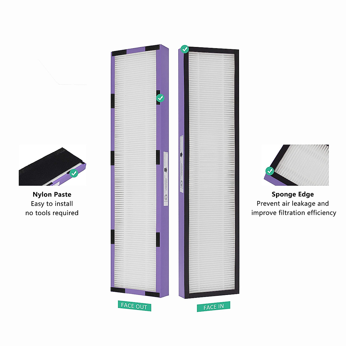 Drolma 2 Pack FLT5250PT Filter C True HEPA Replacement Filters + Pre Filter, Compatible with GermGuardian Air Purifier AC5250PT, AC5000E, AC5300B, AC5350W, AC5350B, CDAP5500 Series Filter C, 2 Units