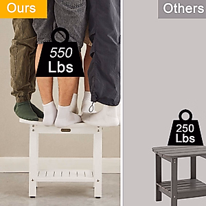 Waterproof Shower Bench, White Poly Shower Stool for Shaving Legs, Shower Chair Seat with Handles & Shower Head Holder, Plastic Bathroom Bench with Adjustable Feet for Inside Shower, Non-Slip