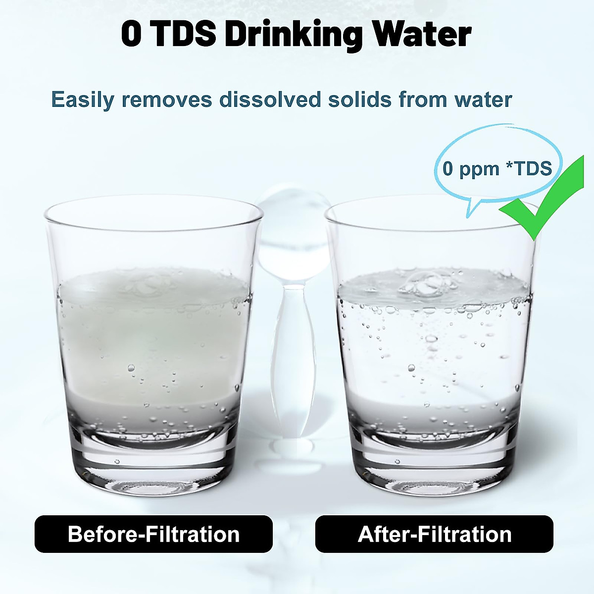 Water Filters Replacement Compatible with Zero Pitcher and Dispenser ZR-004 ZP-006 ZR-017 ZR-001 ZD-013 ZS-008 Filter System Replacement Reduce Bad Taste, Odor, Lead, Chlorine, and PFOA/PFOS (2 Packs)