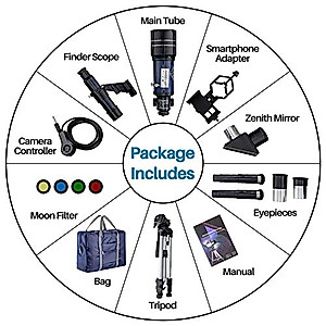 MAXLAPTER Telescope for Adults Astronomy Beginners, 70mm Aperture Refractor Telescope for Astronomy, Portable Telescope with Tripod, Smartphone Adapter, Two Eyepieces, Backpack