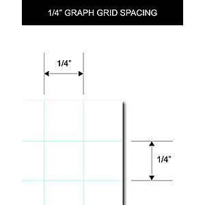 Home Advantage Double Sided Quadrille Grid Index Cards, Graph Ruled (3-x-5-inch)