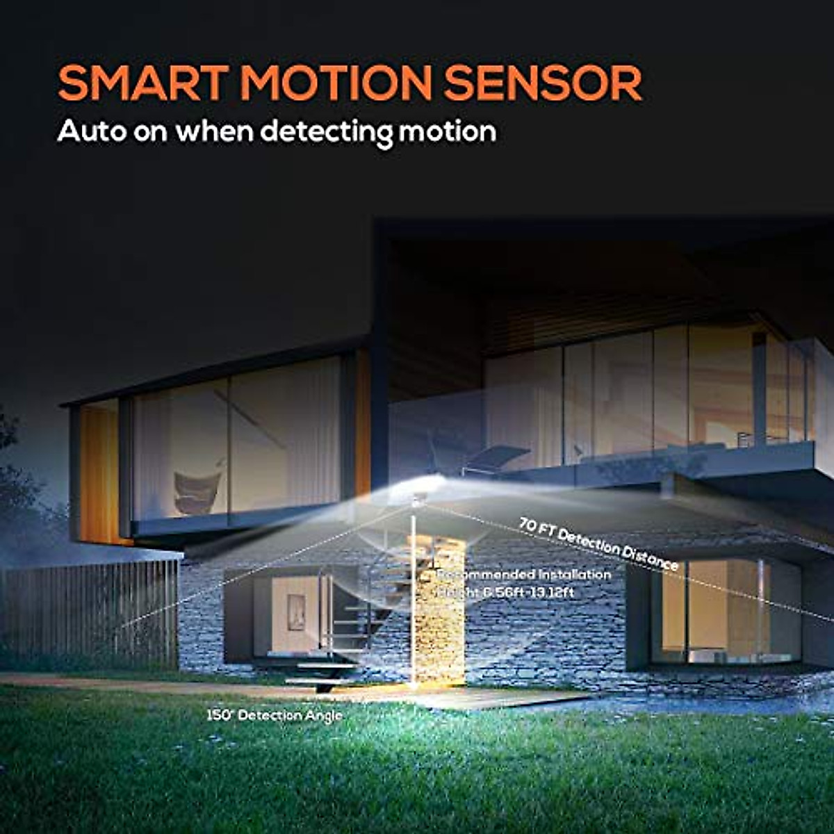 JJC 4600LM 40W LED Security Lights Motion Sensor Outdoor Lights Fixture, LED Flood Light Outdoor, Waterproof IP65 5700K Super Bright Motion Detector Lights for Garage Backyard Porch(Not Solar Powered)