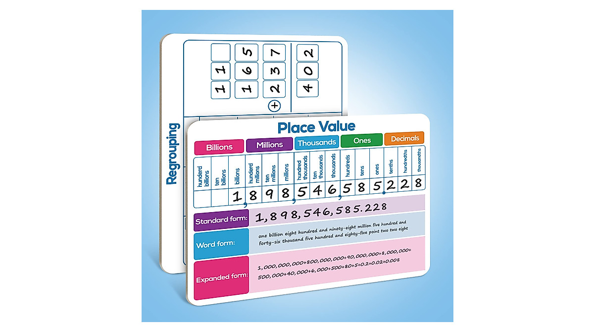 Dry Erase Place Value Whiteboard for Kids - 9x12 Double Sided Math Toolbox