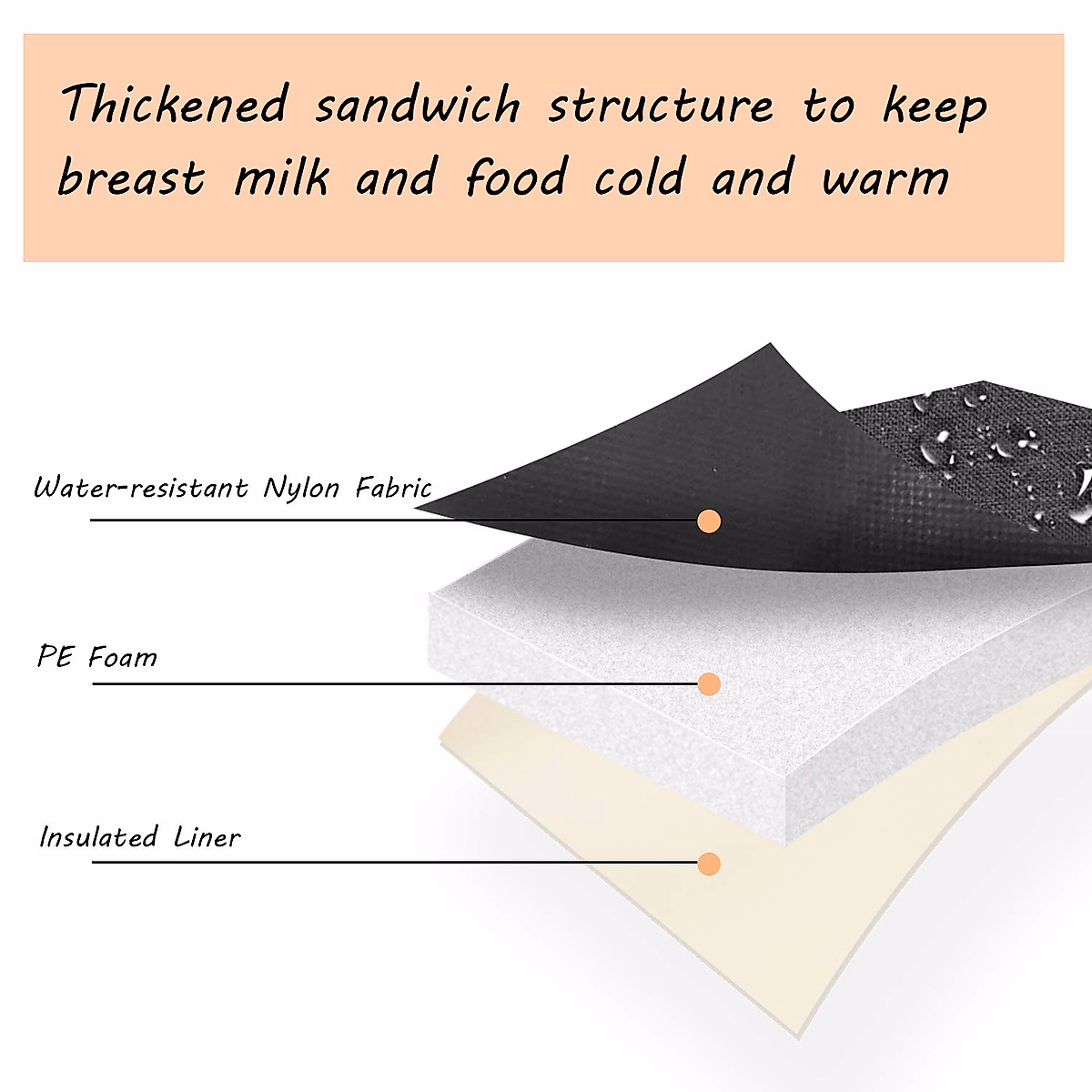 CURMIO Breastmilk Storage Bag for 4 Bottles up to 5 Oz, Insulated Mini Cooler Bag for Baby Bottles, Bottle Warmer On the Go for Daycare, Bag Only, Black