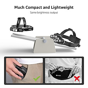 Lepro 1000 Lumen Headlamp Rechargeable - Powerful Detachable Head Lamp with 2200 mAh Battery, Super Bright 500FT Flashlight Beam, IP65 Waterproof LED Headlight for Camping Hiking Hunting Fishing Gear