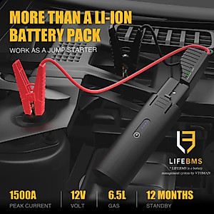 VTOMAN 1/2 Inch Car Impact Wrench, 516 FT-LBS Powerful Performance, Forward & Reverse, LED Light, Wide Application, 18-Month Warranty