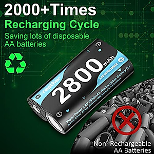 Rapthor 4X 2800mAh Rechargeable Controller Battery Pack for Xbox One/Series with Fast Charger Station Compatible with Xbox One/One X/S/Elite/Series X/S Accessories (4 Battery Packs +1 Charger