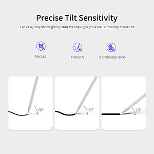 Bluetooth Stylus Pen Fit for Pro 12.9-inch (5th Generation) 2021 Model A2378 A2461 A2379 A2462 with Camera Shutter Remote Control, Tilt Sensitive, Battery Level Display, Palm Rejection Pencil