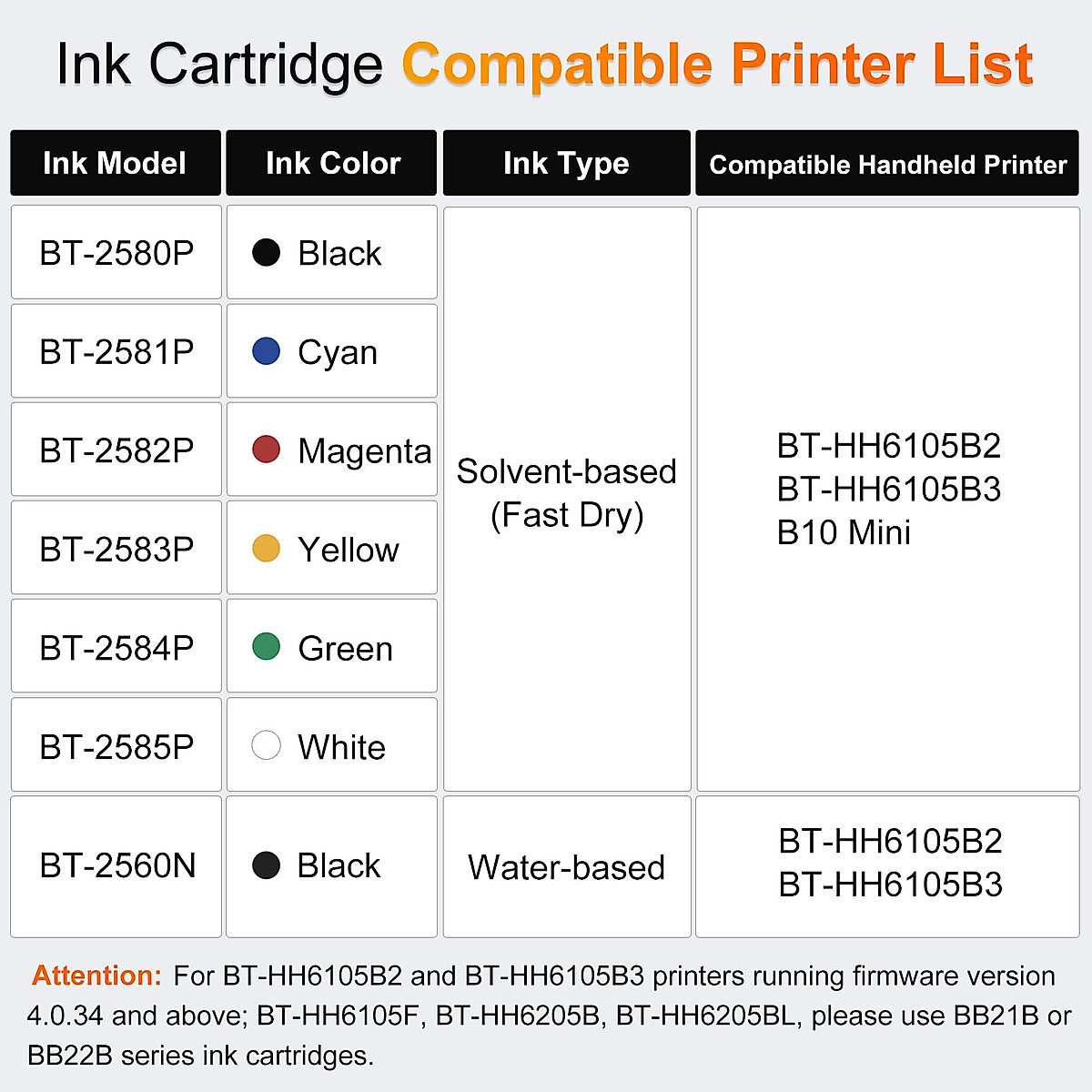 v4ink BT-2580P BENTSAI Original Solvent Fast Dry Ink Cartridge Replacement for BENTSAI Handheld Inkjet Printer BT-HH6105B2, BT-HH6105B3, B10