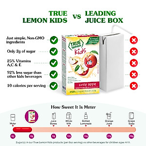 TRUE LEMON KIDS Crisp Apple (10 Packets) - Hydration, No Preservatives, No Artificial Flavors, No Sweeteners - Low Sugar Water Flavoring - Juice Powdered Drink Mix for Kids