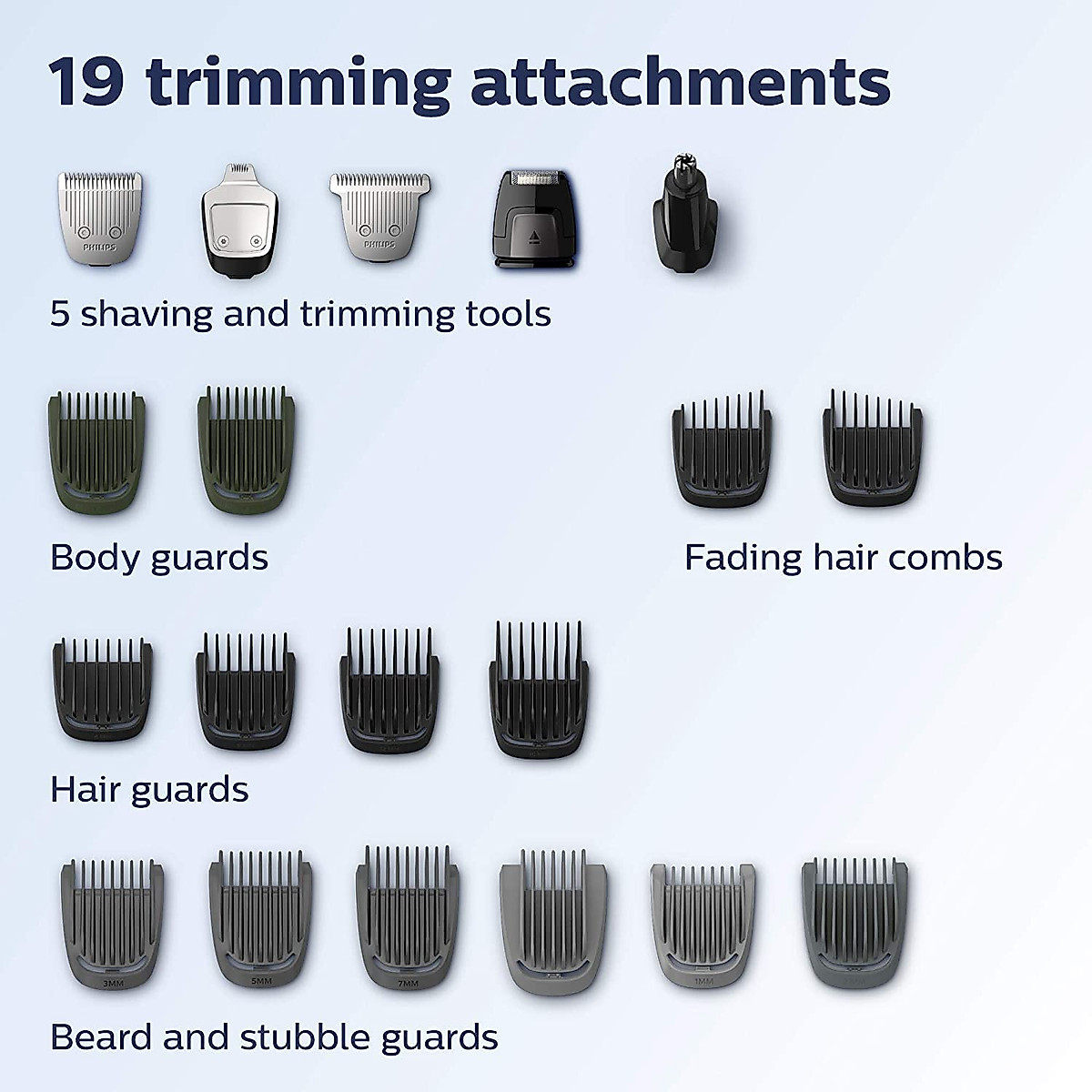 Philips Norelco Multigroomer All-in-One Trimmer Series, 23 Pieces Mens Grooming Kit for Trim and Style Your Face, Head and Body, Max Precision with 2X More Blades - Broage Storage Bag