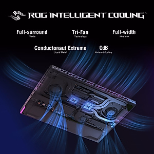 ASUS 2023 ROG Strix G16 Gaming Laptop, 16" FHD 165Hz Display, Intel 14-Core i7-13650HX (Up to 4.9GHz), GeForce RTX 4060, 64GB DDR5 RAM, 1TB SSD, Wi-Fi 6E, Bluetooth, 4 Zone RGB, Windows 11 Home