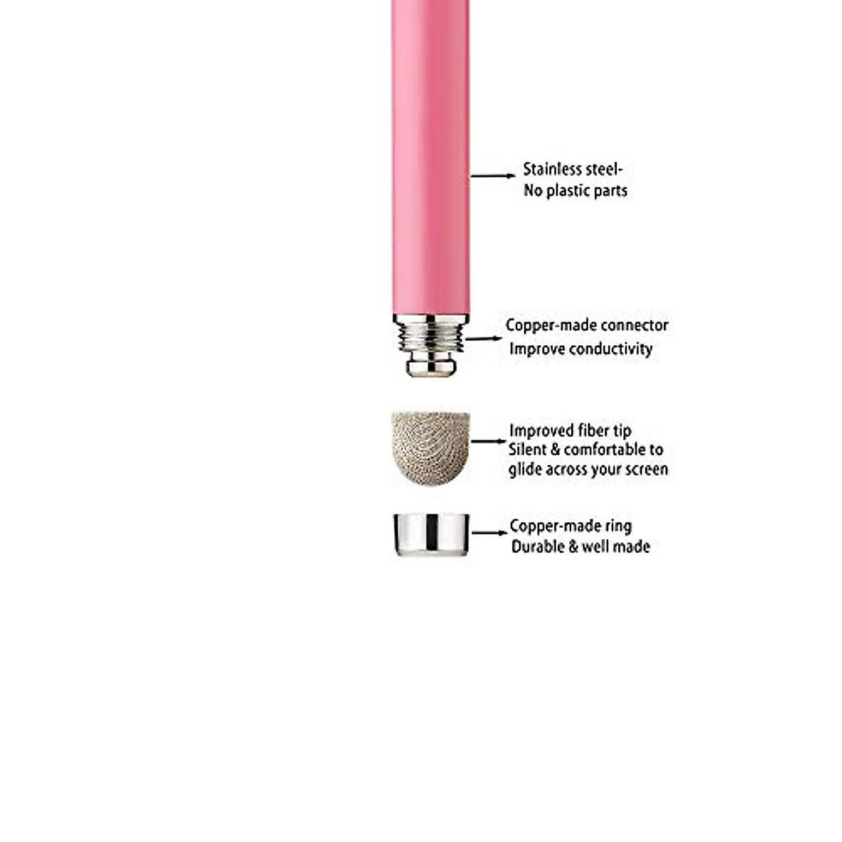 Stylus, CCIVV 4 Pcs Hybrid Mesh Fiber Tip Stylus Pens for Touch Screen Devices (5.3 inches-4pcs)