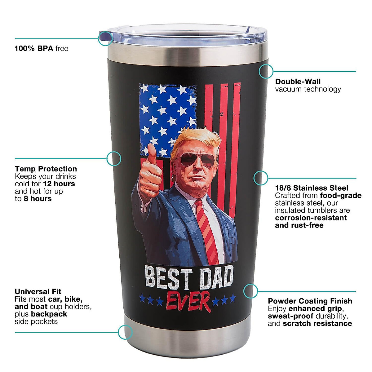Winzsox Fathers Day Gift from Daughter, Gifts for Dad from Son - Dad Birthday Gift Ideas, Best Dad Ever Gifts, Good Christmas Presents for Dads - 20oz Trump Coffee Cup Mug Tumbler