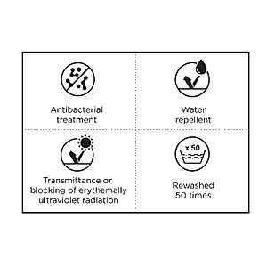 Easton Sports Mask, Camo, with Reversible Black (8073080)