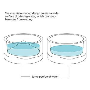 Niteangel Hamster Feeding & Water Bowls- Mount Fuji Series Glass Drinking Bowls for Dwarf Syrian Hamsters Gerbils Mice Rats or Other Similar-Sized Small Pets