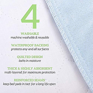 GREEN LIFESTYLE Washable Underpads - Large Bed Pads for use as Incontinence Bed Pads, Reusable Pet Pads, Great for Dogs, Cats, Bunny, Seniors Bed Pad (Pack of 4 - 34x36)