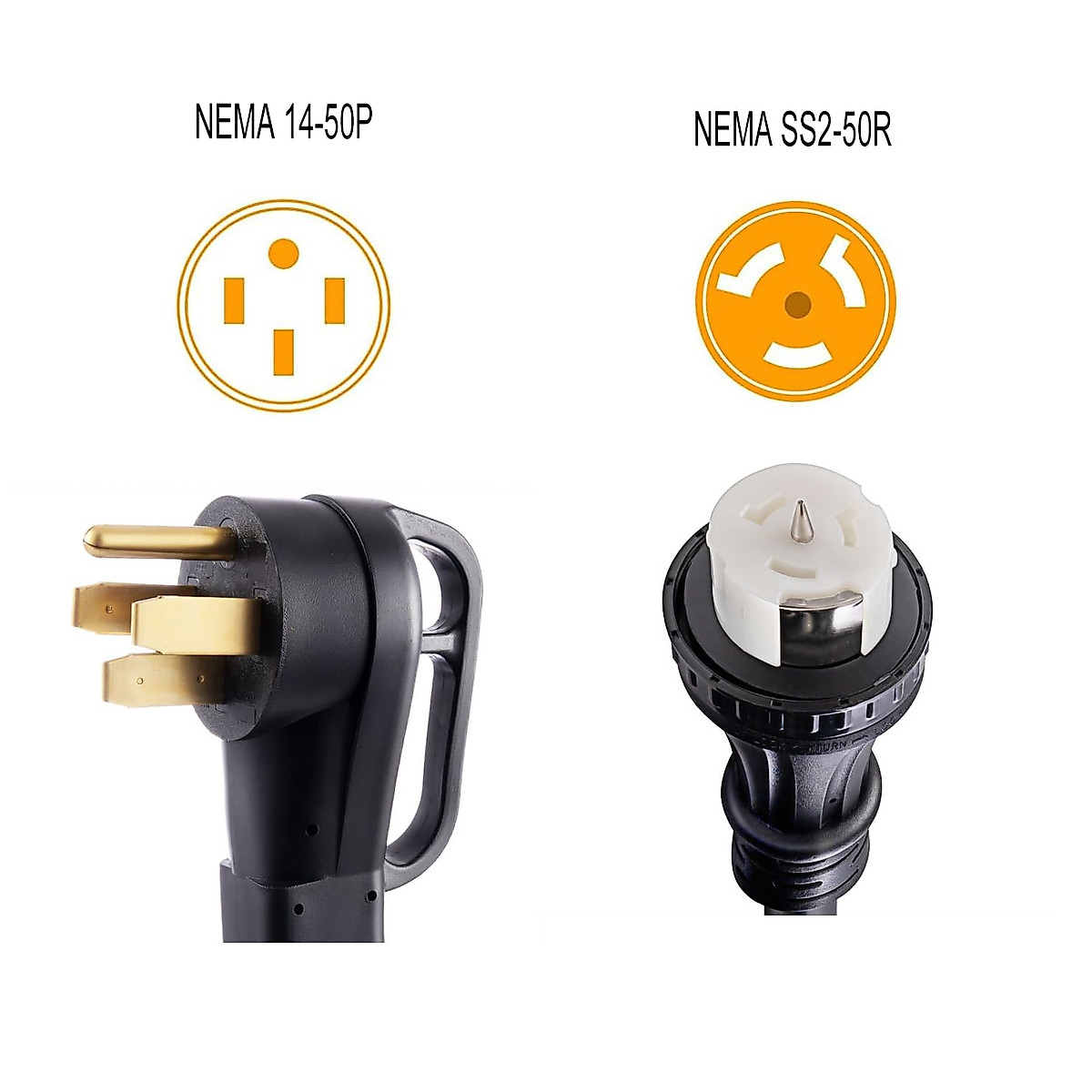 Mstge 50 Amp Generator Cord and Power Inlet Box, 25ft Generator Power Cord, 125V/250V Generator Extension Cord NEMA14-50P/SS2-50R/CS6364 Locking Connector for RV Camper and Generator to House,ETL List