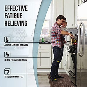 Kitsure Kitchen Mats for Cushioned Anti-Fatigue Use 2 PCS, Anti-Slip Kitchen Rugs, Easy-to-Clean and Comfortable Standing Desk Mats for Offices, Kitchens, Sinks, 17.3"×30"+17.3"×47", Brown