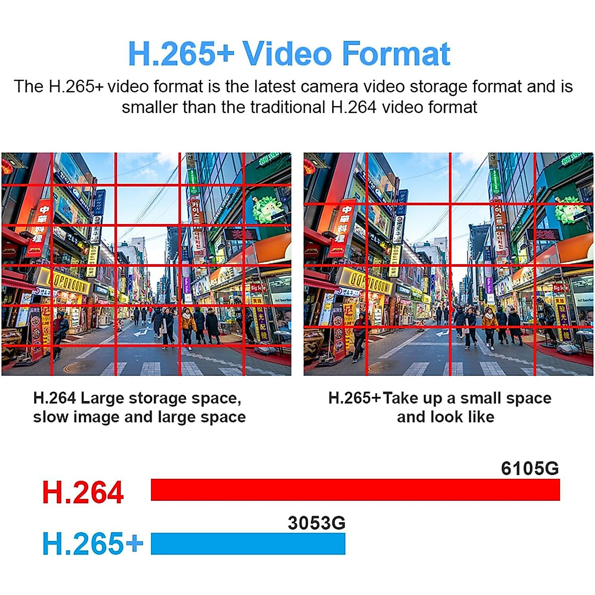 Lapetus 4CH 1080N Hybrid 5-in-1 AHD DVR (1080P NVR+1080N AHD+960H Analog+TVI+CVI) Standalone DVR CCTV Surveillance Security System Video Recorder Motion Detection HDD & Cameras not Included