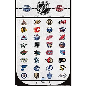 Trends International NHL League - Logos 22 Wall Poster,Bedroom