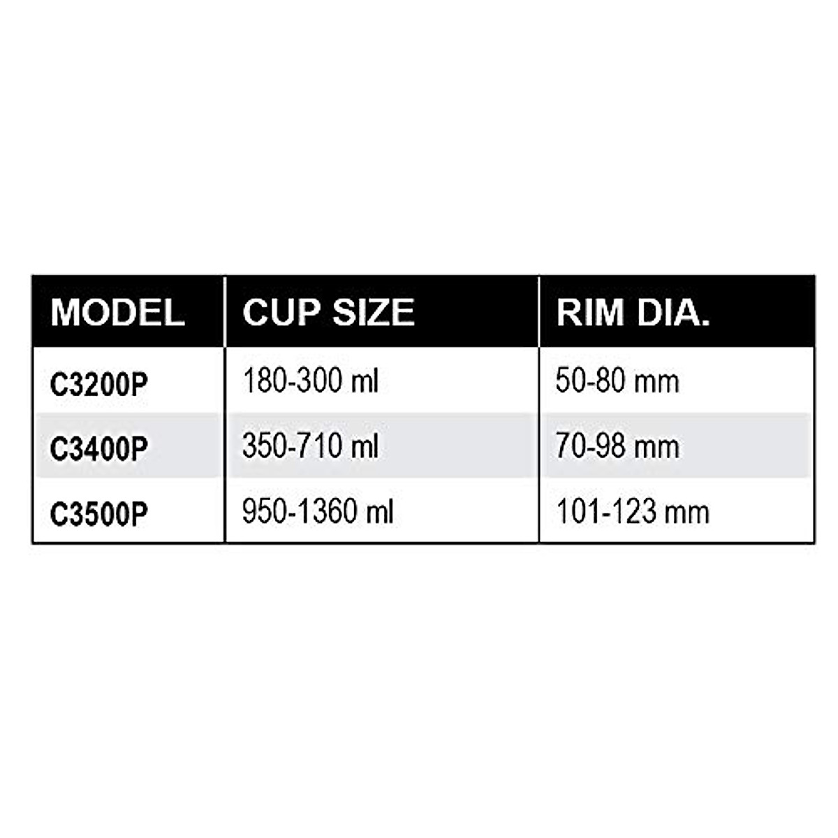 San Jamar C3200P Stainless Steel Pull Type Beverage Cup Dispenser, Fits 6oz to 10oz Cup Size, 2-7/32" to 3-3/16" Rim, 23-1/2" Tube Length