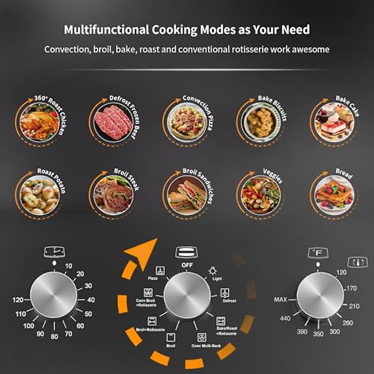 24'Electric Single Wall Oven with 2 Racks 2.6 cu. ft., 8 Functions, Built-in Wall Oven Mechanical Knob, 360°Rotisserie, 220V 3220W True Convection Wall Oven, Safety Lock, Timer, 304 Stainless