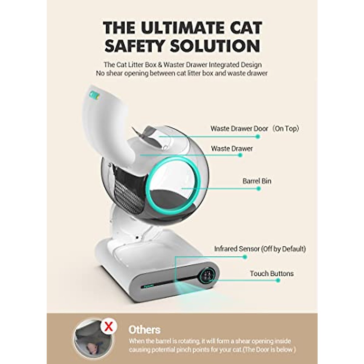 Famree Smart Self-Cleaning Cat Litter Box,Automatic Cat Litter Cleaning Robot with 65L+9L Large Capacity/APP Control/Ionic Deodorizer for Multiple Cats【2023 New Structure】, Turquoise Green