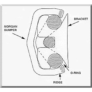 Morgan Bumper Braces Cover Lip Protector Qty 2 - Clear