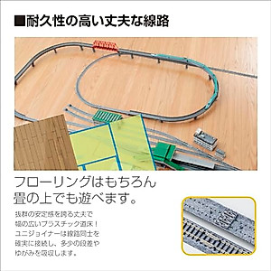 KATO V5 20-864 N Gauge Inner Double Wire Endless Set Railway Model