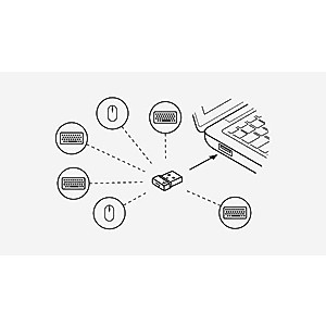 LOGITECH Bolt USB Receiver