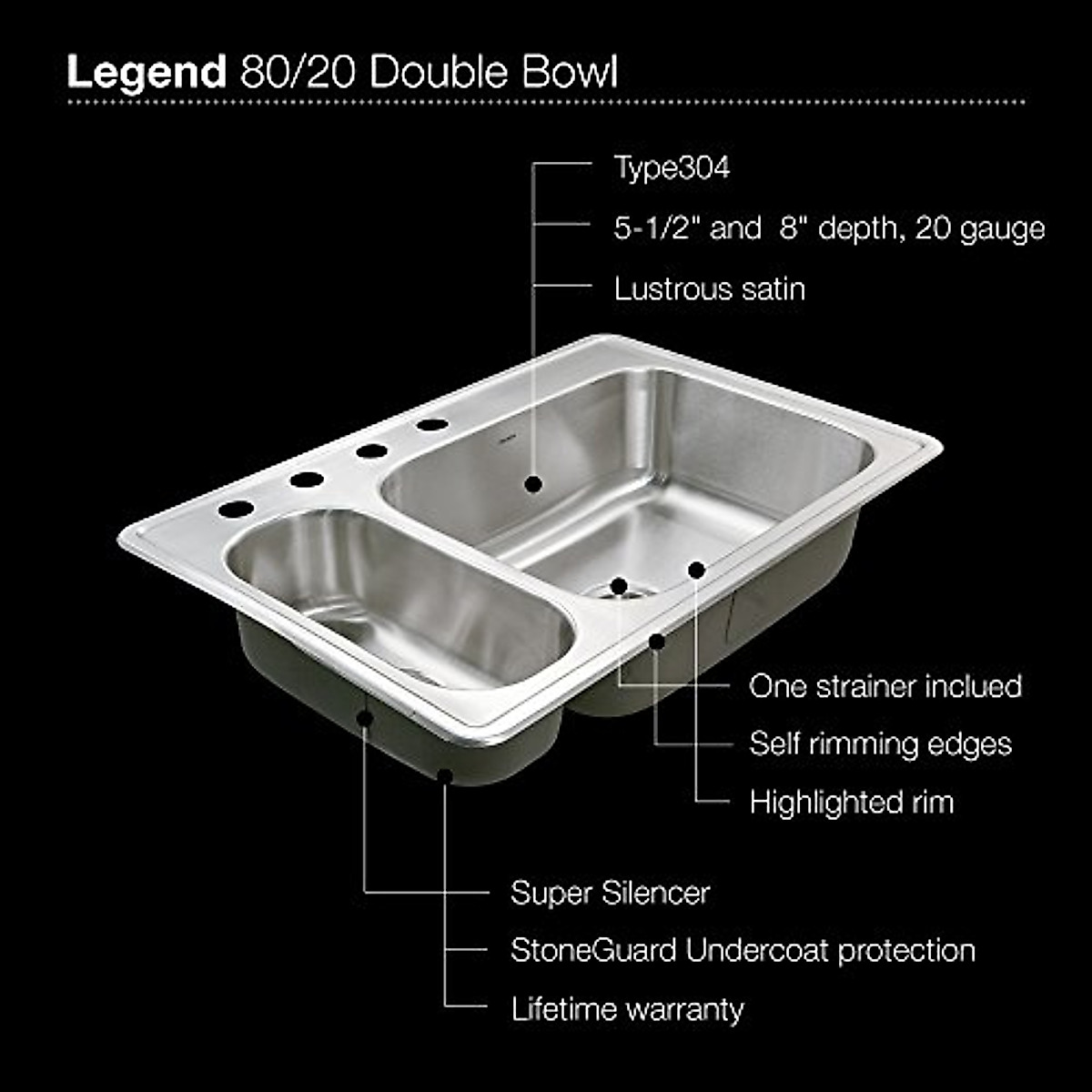 HOUZER LHD-3322-1 Legend 33-by-22-Inch 80/20 Drop-in Double Bowl Stainless Steel Sink