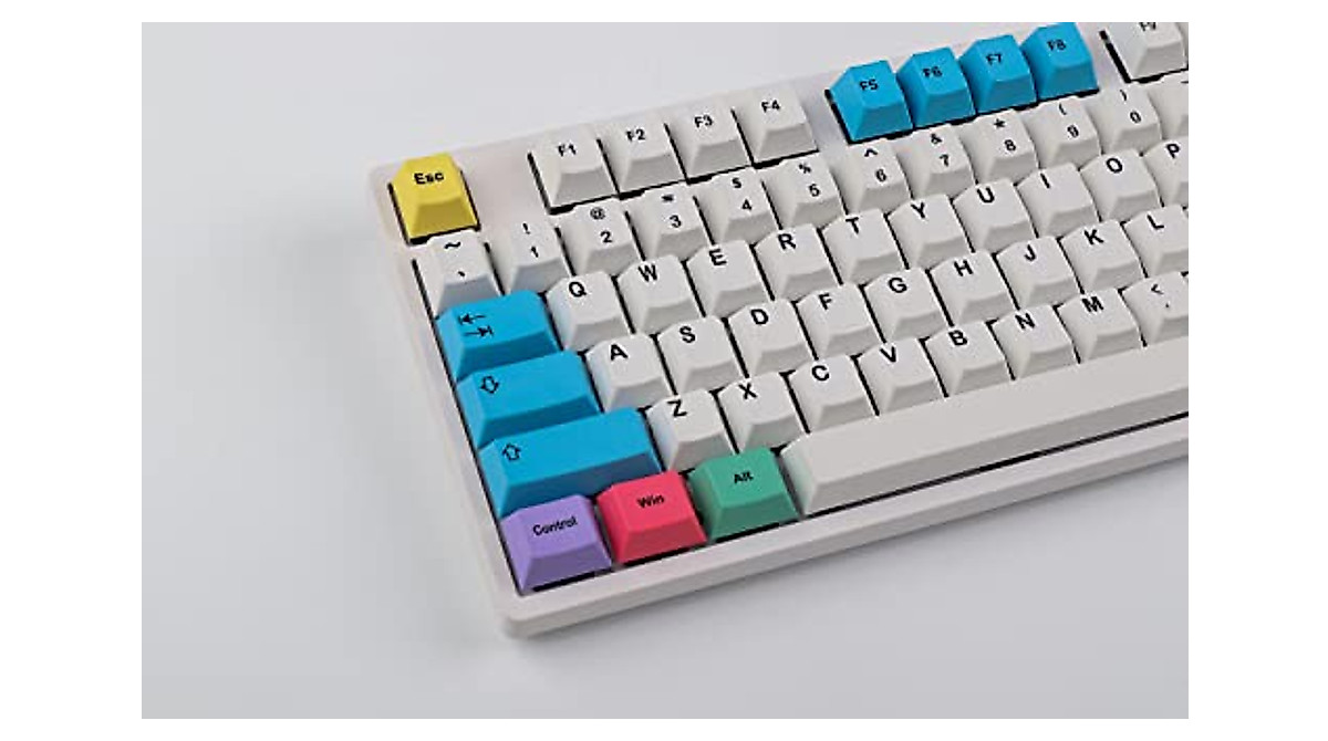 KOKOYAKA Dye Sublimation Keycaps - Custom Mechanical Keyboards