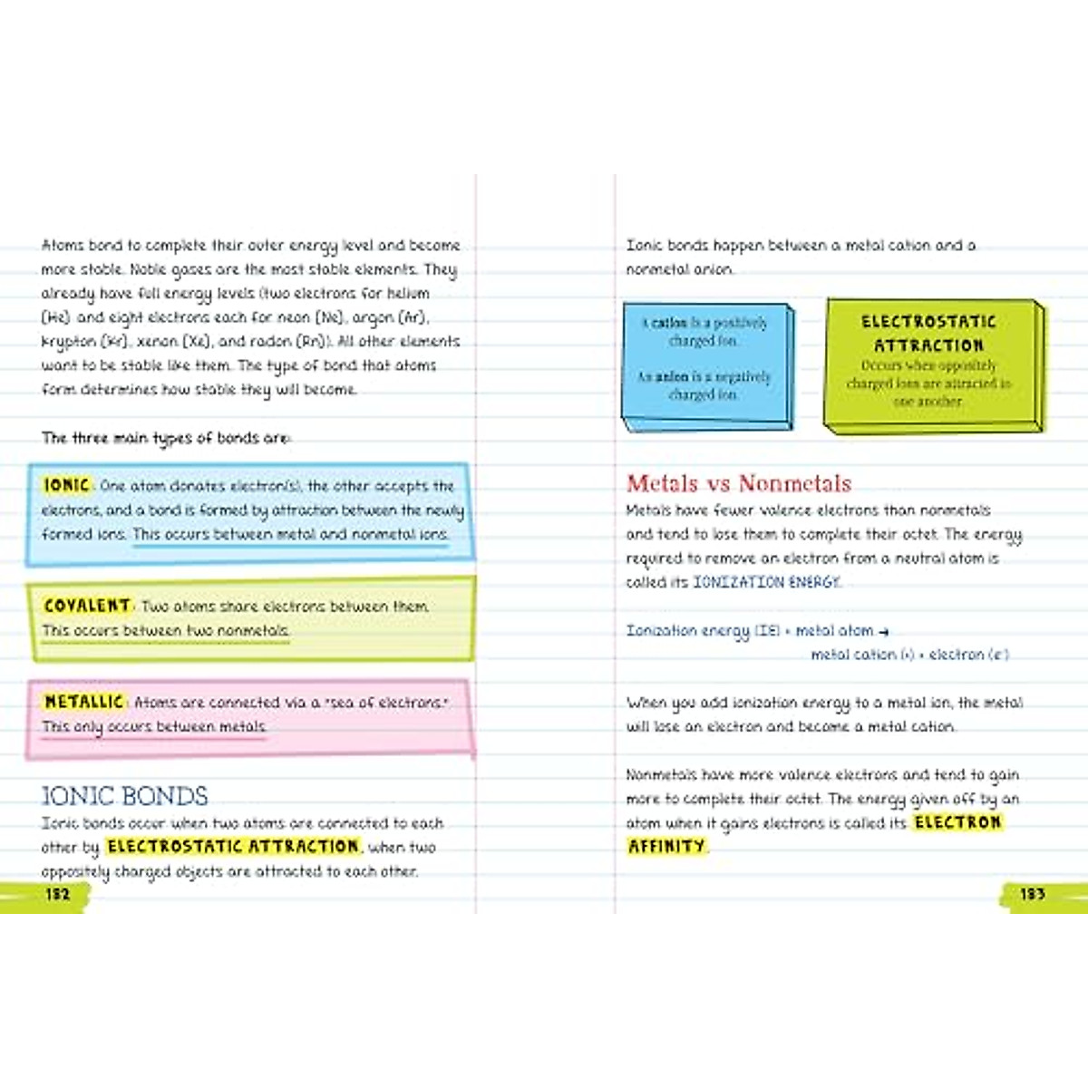 Everything You Need to Ace Chemistry in One Big Fa