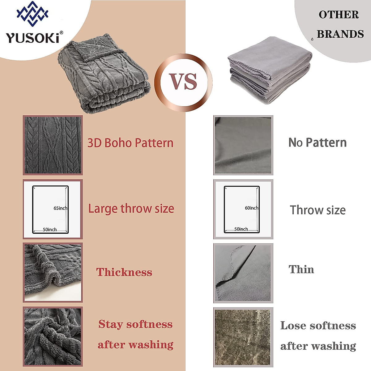 YUSOKI Sherpa Throw Blanket-3D Stylish Design Super Soft Fuzzy Cozy Warm Blanket Thick Plush Fluffy Furry Blankets for Teen Girls Women Couch Bed Sofa Chair Men Boys Gift(Grey,50"x65")