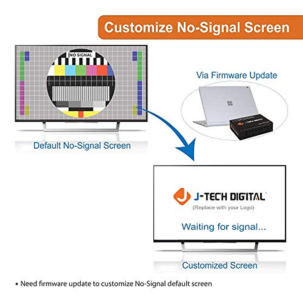 J-Tech Digital H.264 IPTV HDMI Video Encoder 1080P 60Hz for Live Stream Broadcast on YouTube, Facebook, Twitch, Supports RTSP, RTP, RTMPS, RTMP, HTTP, UDP, ONVIF Control App Available