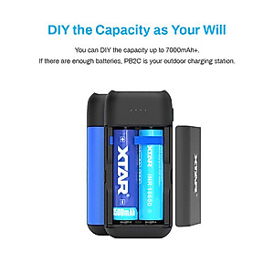 Speedy 18650 Battery Charger XTAR PB2C USB Output Function, Portable Li-ion 18650 Battery Charger Box w/USB Port and LED Display for all 18650 Batteries（Batteries NOT included)