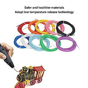 3D Pen PCL Consumables, Bright 1.75mm Low Temperature 3D Pen PCL Filament Refill Easy Usage for Replacement