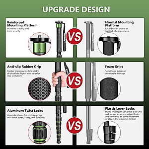 Manbily Camera Monopod Aluminum Portable Compact Lightweight Travel Monopod with Carrying Bag Walking Stick Handle,for DSLR Canon Nikon Sony Video Camcorder (Aluminum, Green&Black)