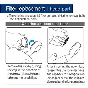 'Dewbell Wide'[Made in Korea]High Pressure smart shower Head, 2 Step water filtration system Chlorine-free balls (dew stone filter 2pcs)