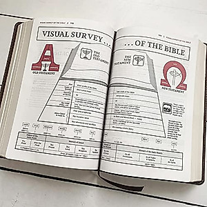 Hand Lettered & Laser Engraved NKJV Open Bible, Perfect Gift for Wedding, Baptism, Graduation or Birthday