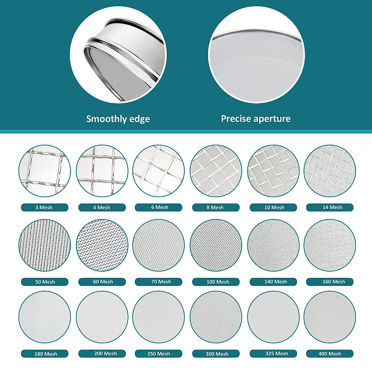 LVDALAB 304 Stainless Steel Mesh Lab Sieve, 325 Mesh (0.045mm) Aperture Test Sieve, 7.9Inch(20cm) Diameter Economy Standard Analysis Sample Test Sieves for Industrial Laboratory Homes