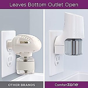 Comfort Zone 2 Diffusers Plus 2 Refills Cat Calming Diffuser Kit (2-Room Pack) for a Calm Home | Veterinarian Recommended | Reduce Spraying, Scratching, & Other Problematic Behaviors