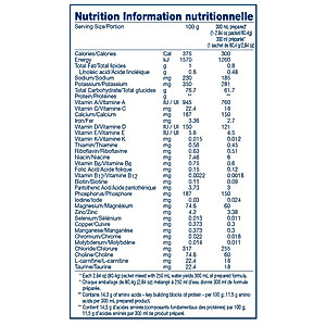 Vivonex T.E.N Elemental Powder 07127400 2.84 oz Box of 10, Unflavored